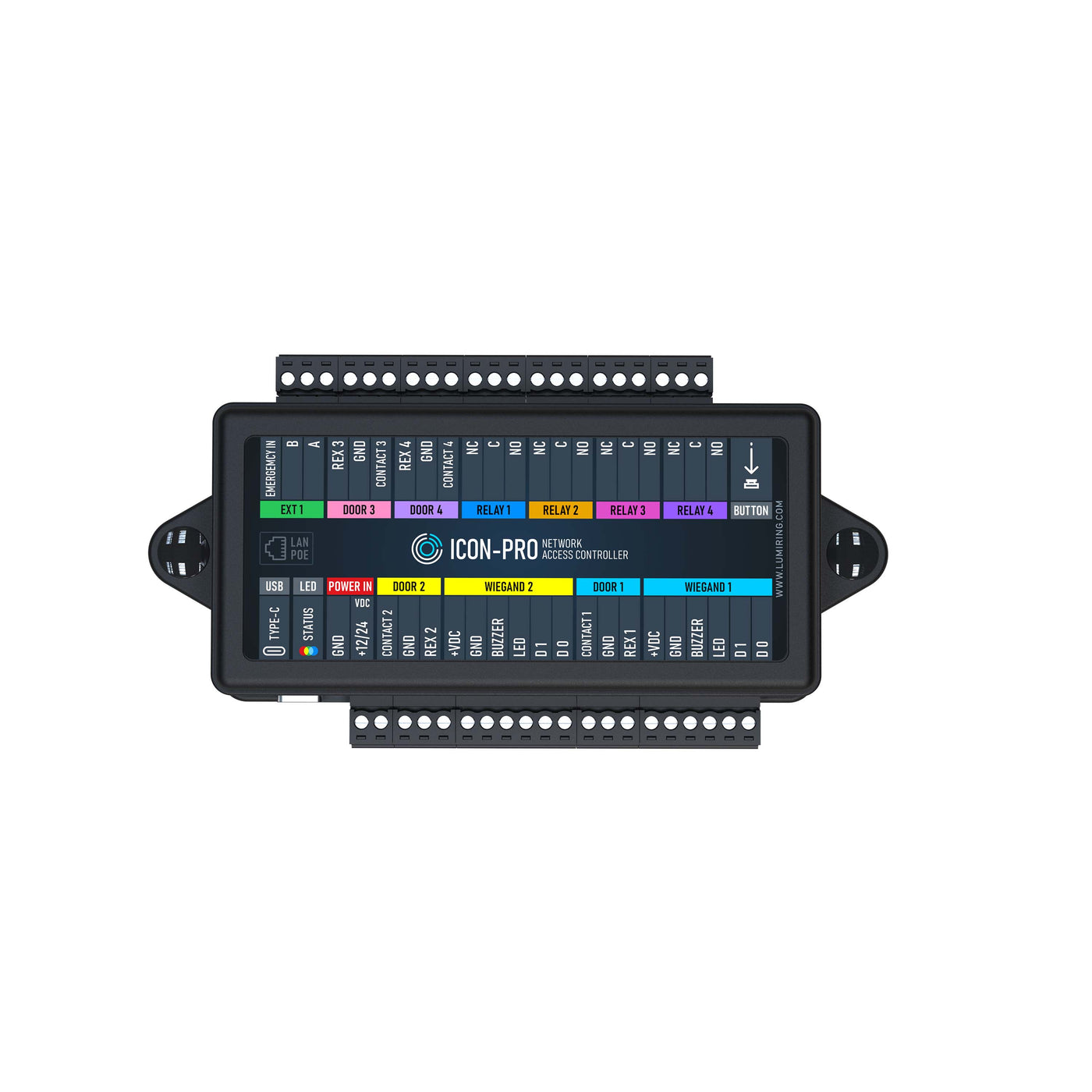 INVID-ICON-PRO: Access Control Device — Invidtech