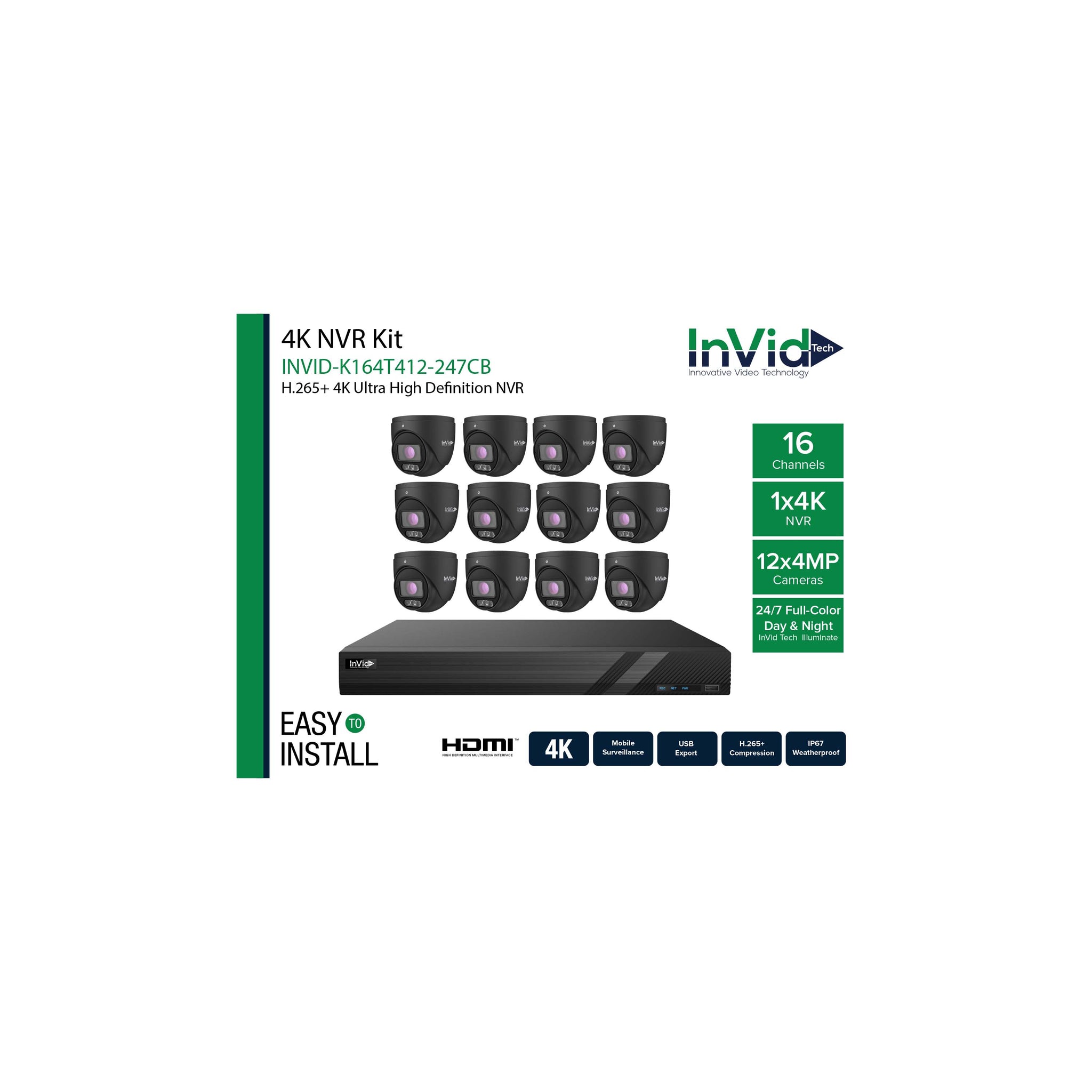 Kits — Invidtech