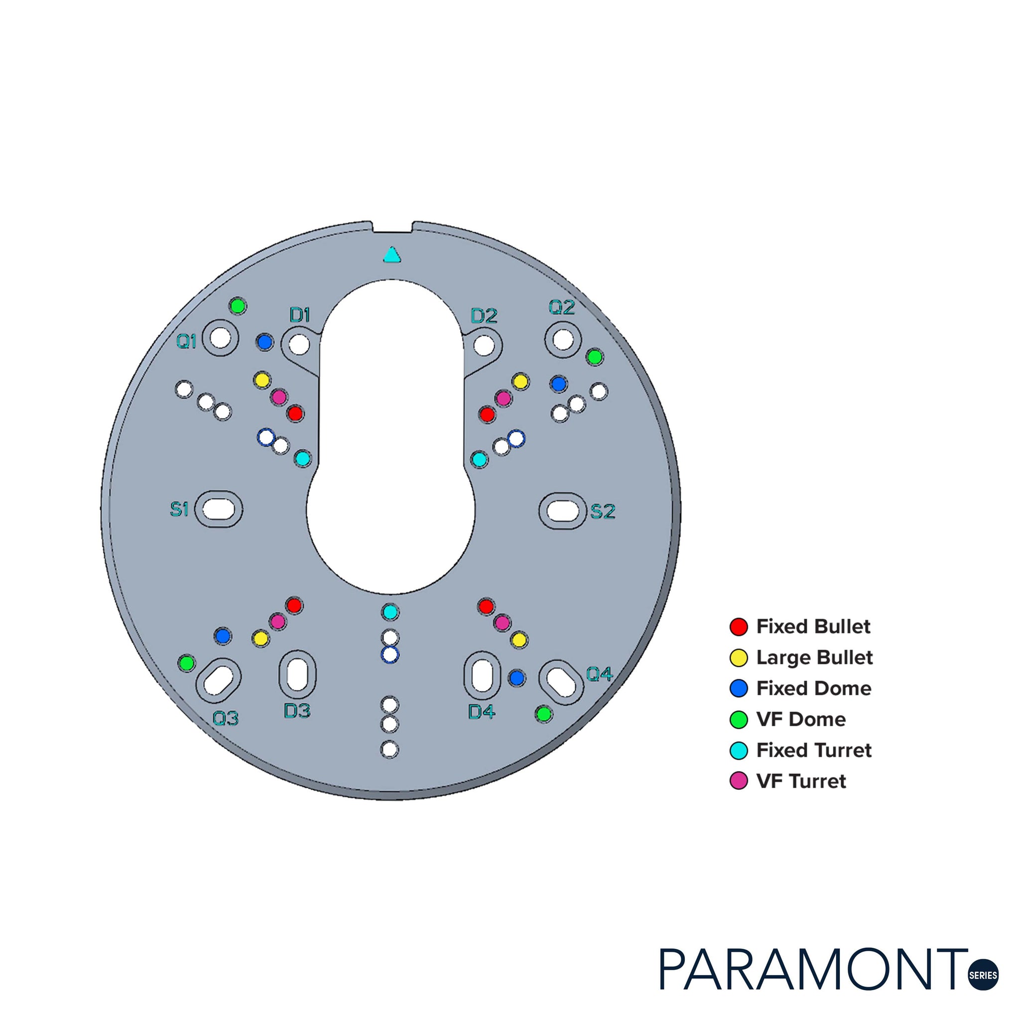 Paramont Series — Invidtech