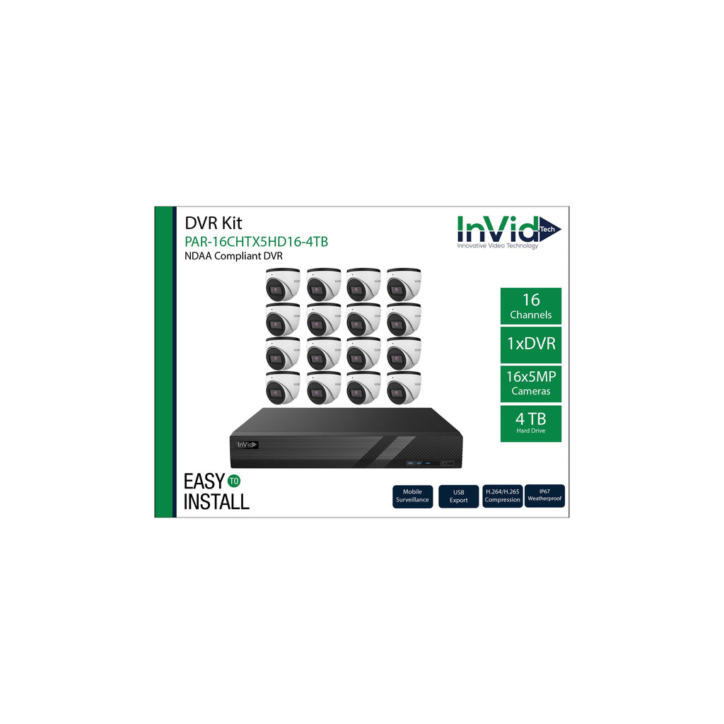 Kits — Invidtech