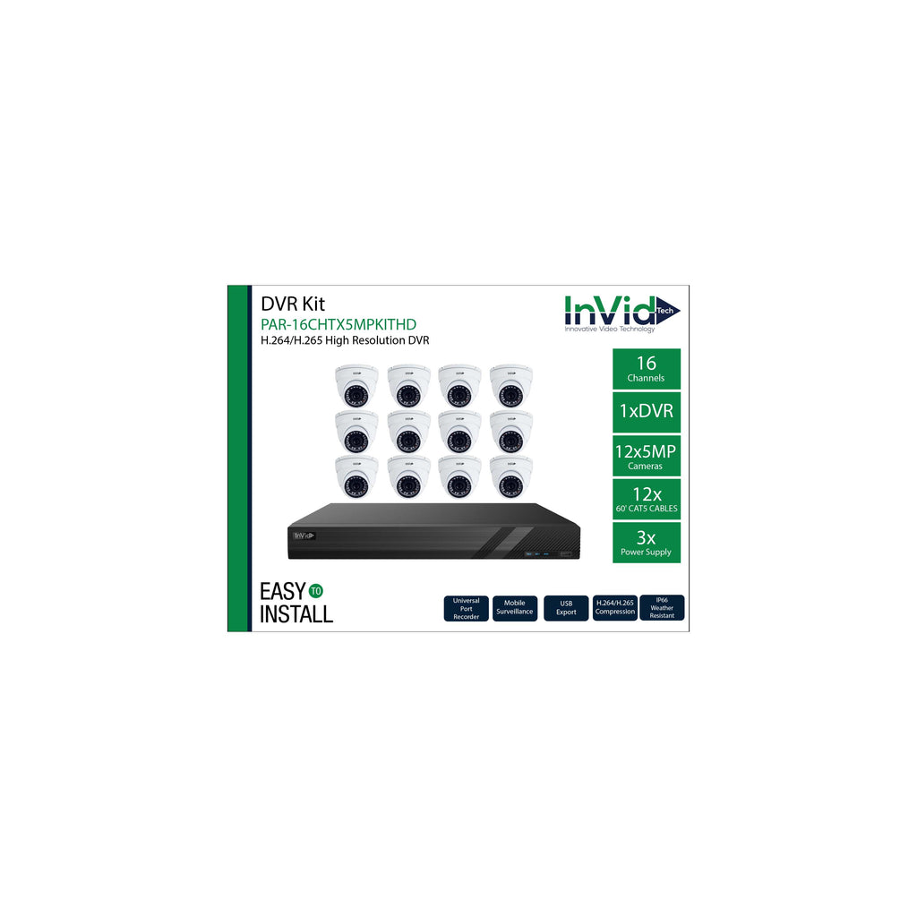 Kits — Invidtech