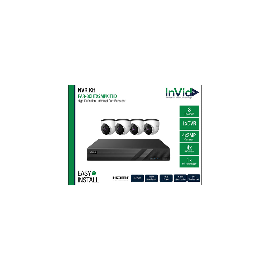 Kits — Invidtech