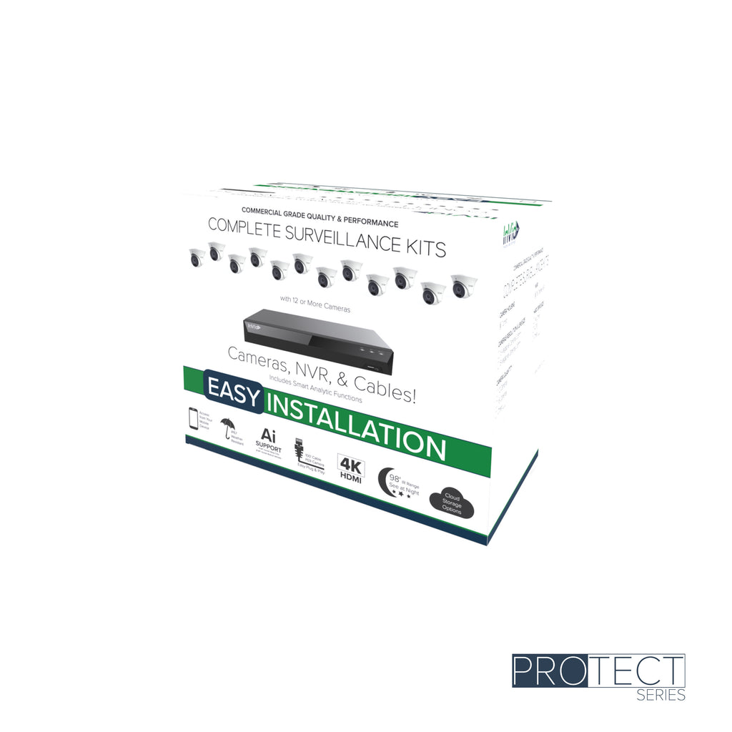 Kits: IP — Invidtech