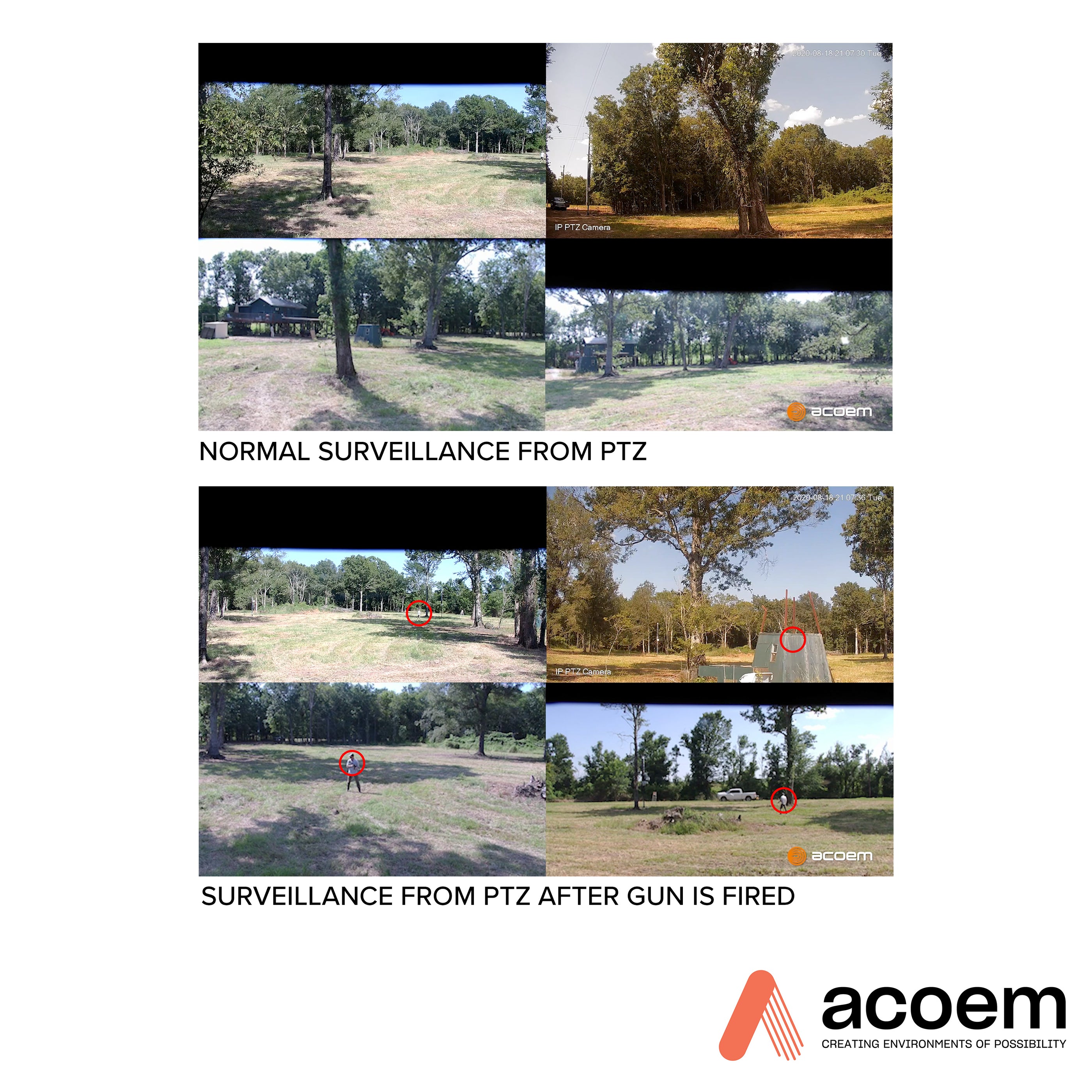 ATD: Acoustic Threat Detection - Gun Shot Detection — Invidtech